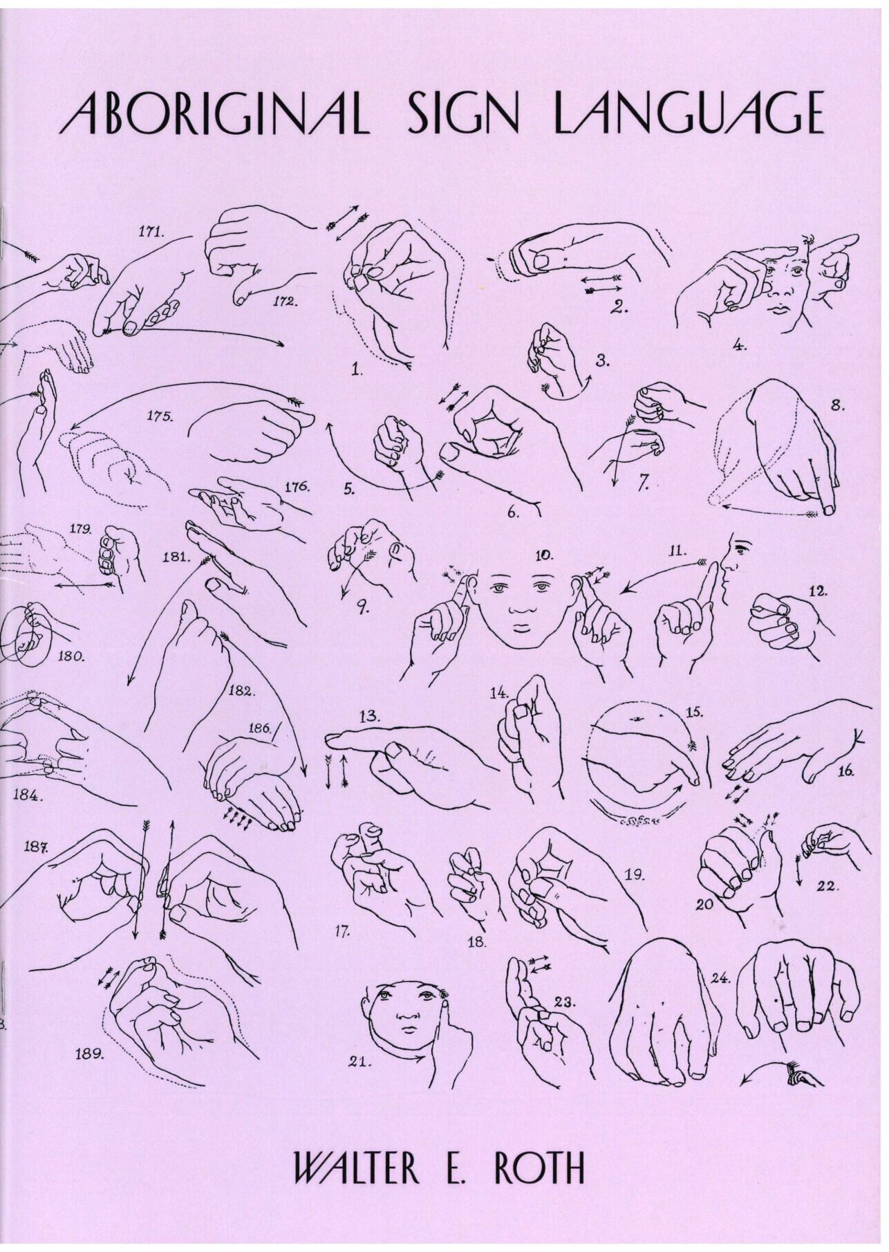 Aboriginal Sign Language