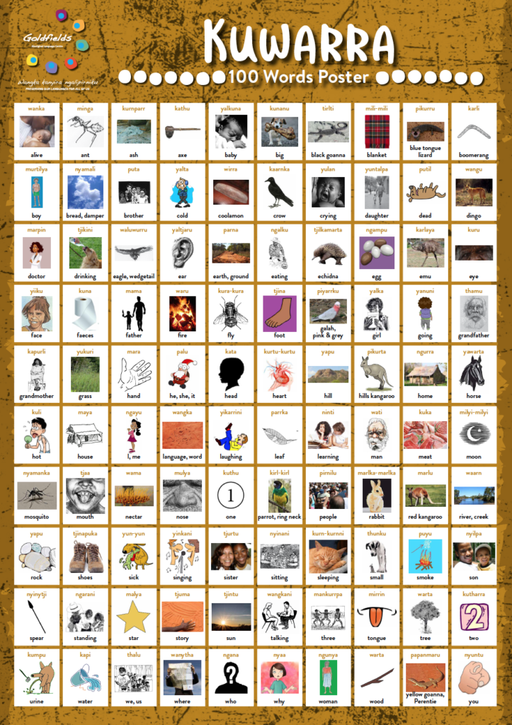 100 Words in Kuwarra Poster – Goldfields Aboriginal Language Centre
