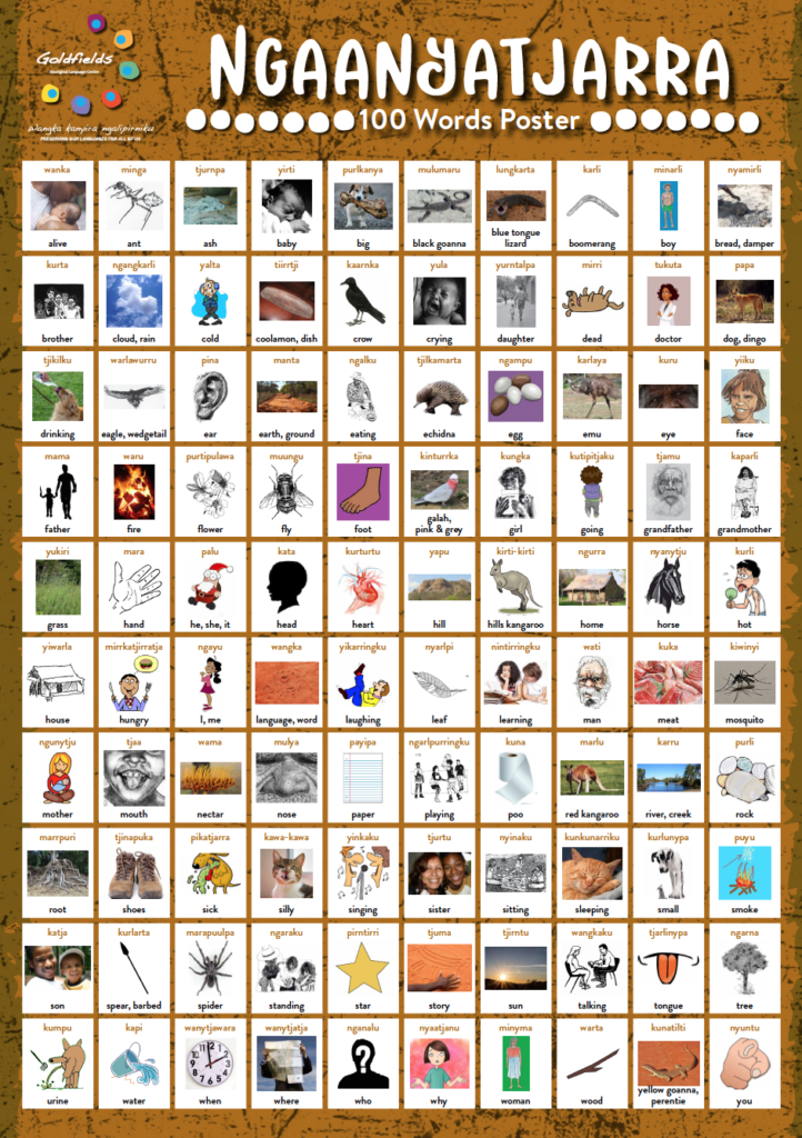 100 Words in Ngaanyatjarra Poster – Goldfields Aboriginal Language Centre